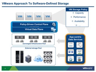 VMworld 2013: vSphere Flash Read Cache Technical Overview | PDF
