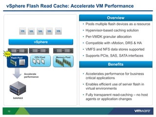 VMworld 2013: vSphere Flash Read Cache Technical Overview | PDF