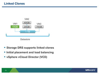 VMworld 2013: Storage DRS: Deep Dive and Best Practices to Suit Your Storage Environments | PDF