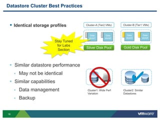 VMworld 2013: Storage DRS: Deep Dive and Best Practices to Suit Your ...