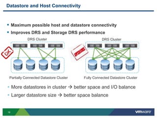 VMworld 2013: Storage DRS: Deep Dive and Best Practices to Suit Your ...