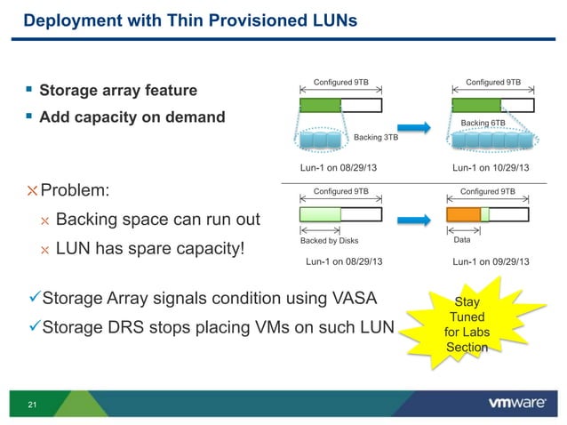 VMworld 2013: Storage DRS: Deep Dive and Best Practices to Suit Your Storage Environments | PDF