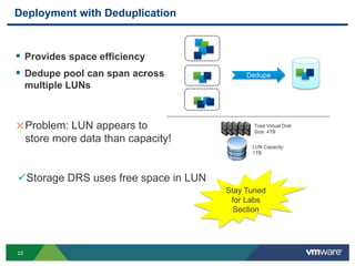 VMworld 2013: Storage DRS: Deep Dive and Best Practices to Suit Your ...