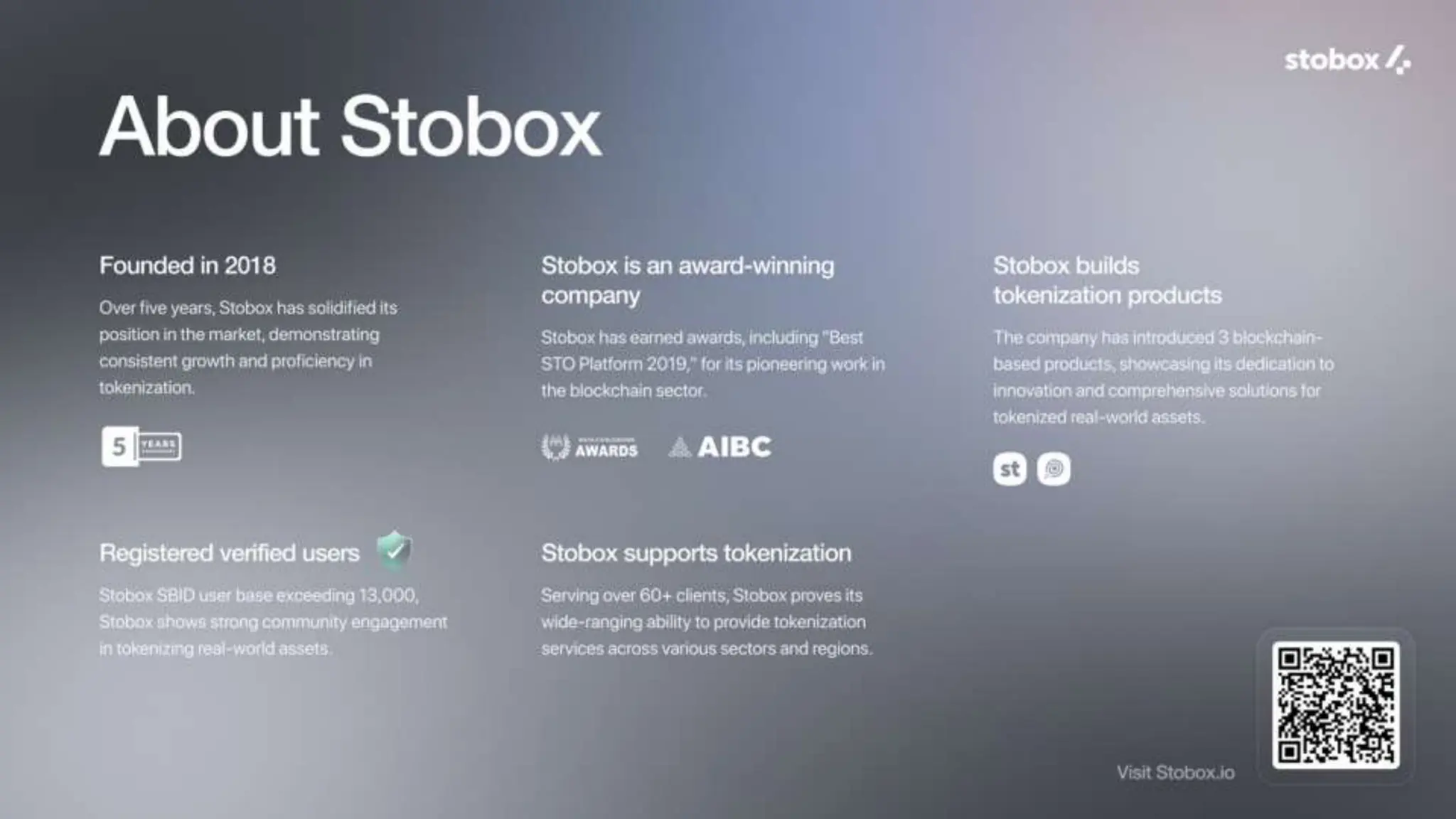 Stobox 4: Revolutionizing Investment in Real-World Assets Through ...