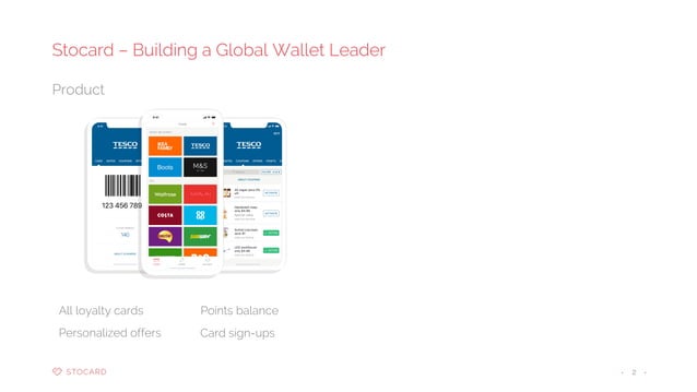 Stocard - NOAH19 Berlin | PPT