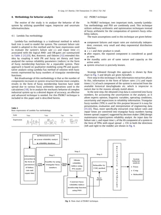 Stochastic behavior analysis of complex repairable industrial systems | PDF