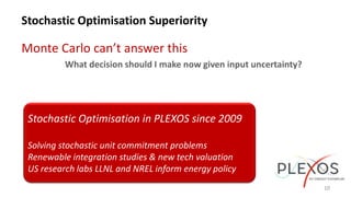 REVOLUTION IN HYDRO | PDF