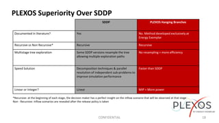 REVOLUTION IN HYDRO | PDF