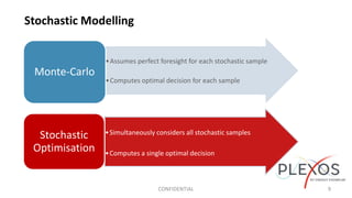 REVOLUTION IN HYDRO | PDF