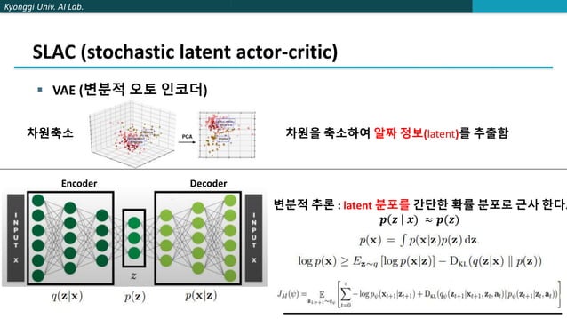 Stochastic Latent Actor Critic Deep Reinforcement Learning With A