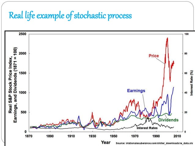 Stochastic modelling and its applications | PPTX