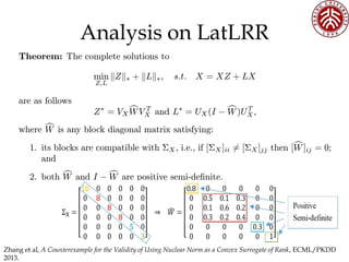 Closed-Form Solutions in Low-Rank Subspace Recovery Models and Their ...
