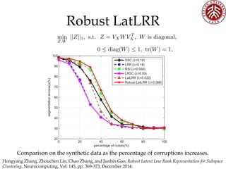 Closed-Form Solutions in Low-Rank Subspace Recovery Models and Their Implications | PPT