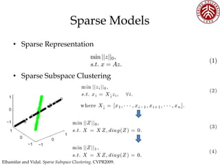 Closed-Form Solutions in Low-Rank Subspace Recovery Models and Their Implications | PPT
