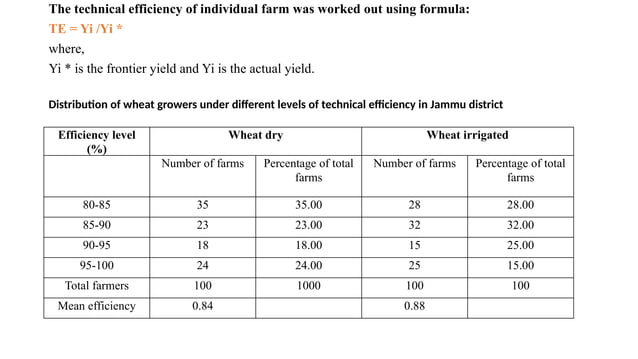 Formulation And Estimation Of Stochastic Frontier Production Ppt