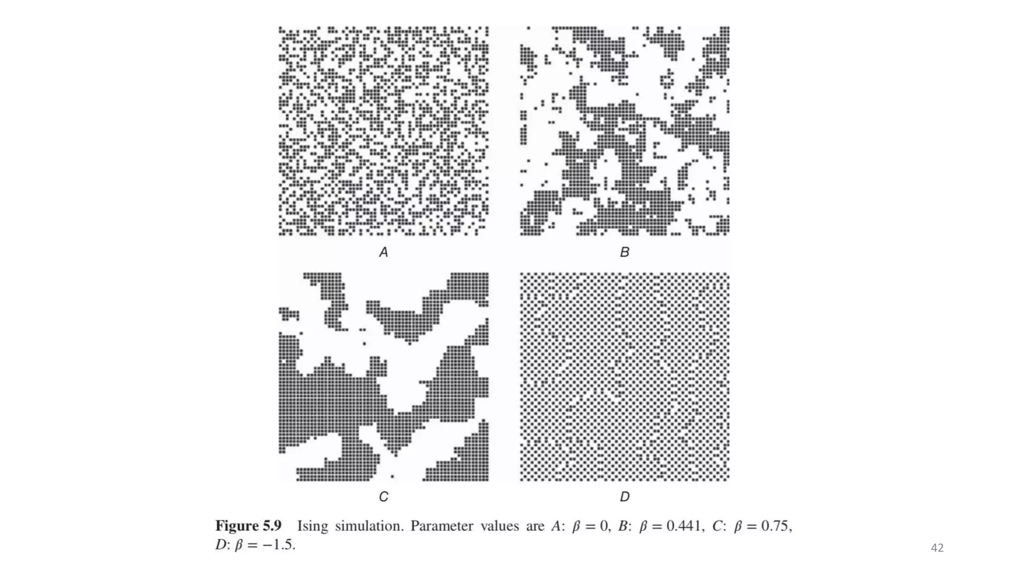 Stochastic Processes with R.pptx