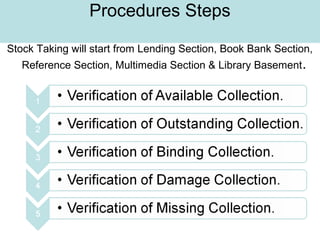 Library Books Stock Taking | PPT