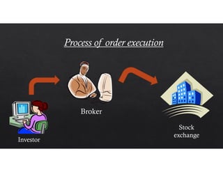 Stock Market Basics | PPT