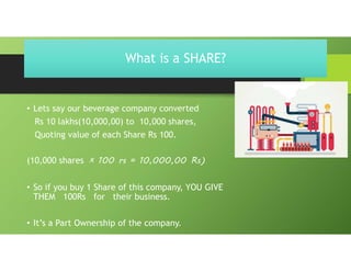 Stock Market Basics | PDF