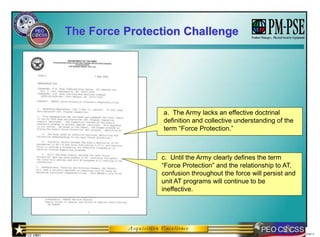 stock.ppt | Defense Industry | Industries