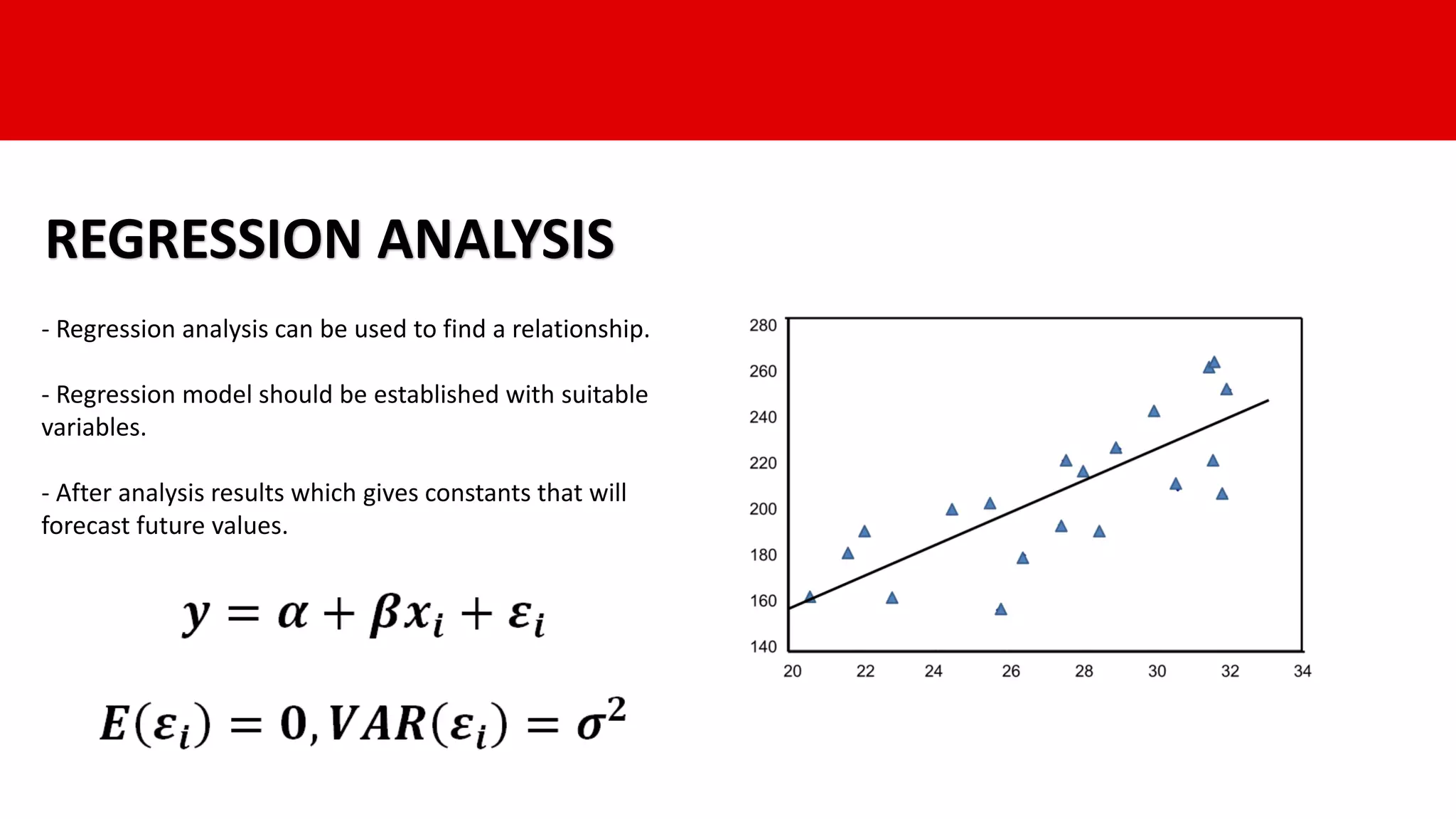 Retail Inventory Management | PDF