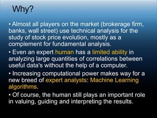 Stock Market Analysis | PDF