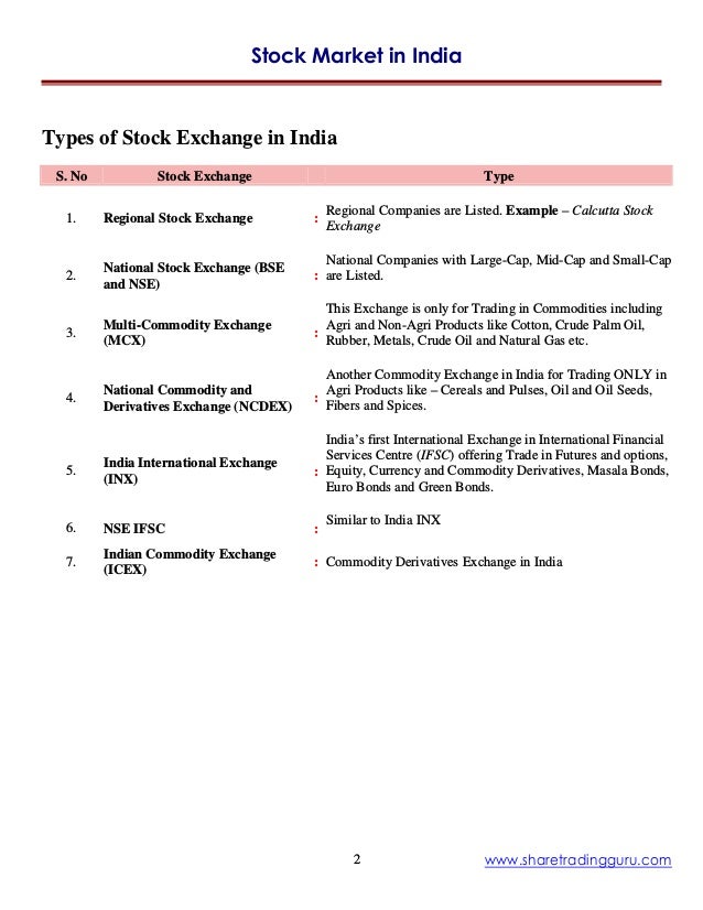 An Introduction to the Indian Stock Market | PDF