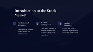 Stock-Market-Institute | PPT