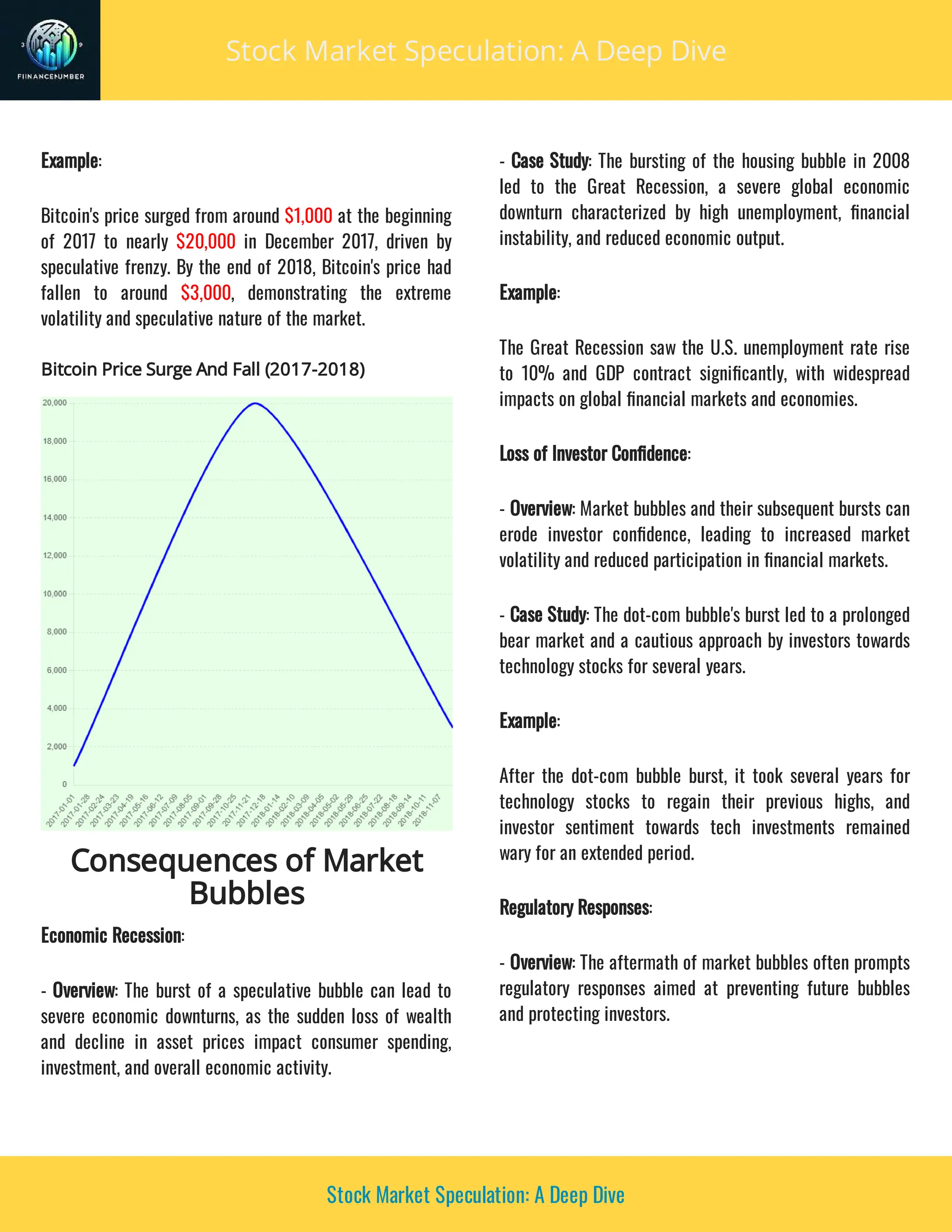 stock-market speculation a deep dive.pdf