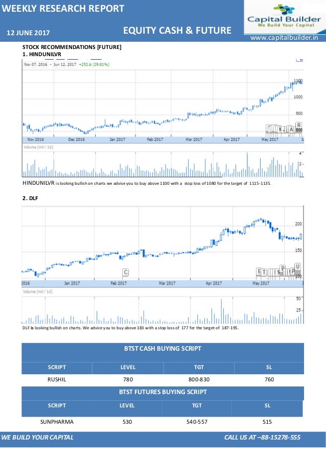 Weekly Stock Research Report -CapitalBuilder