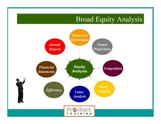 Proshare-Stock Selection Process | PPT