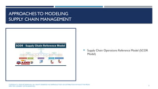 supply chain management chapter 1 slides | PPTX