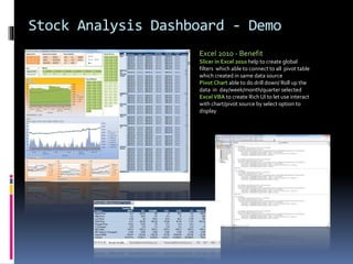 Stock analysis presentation slide | PPTX