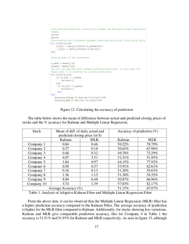 Stock analysis report