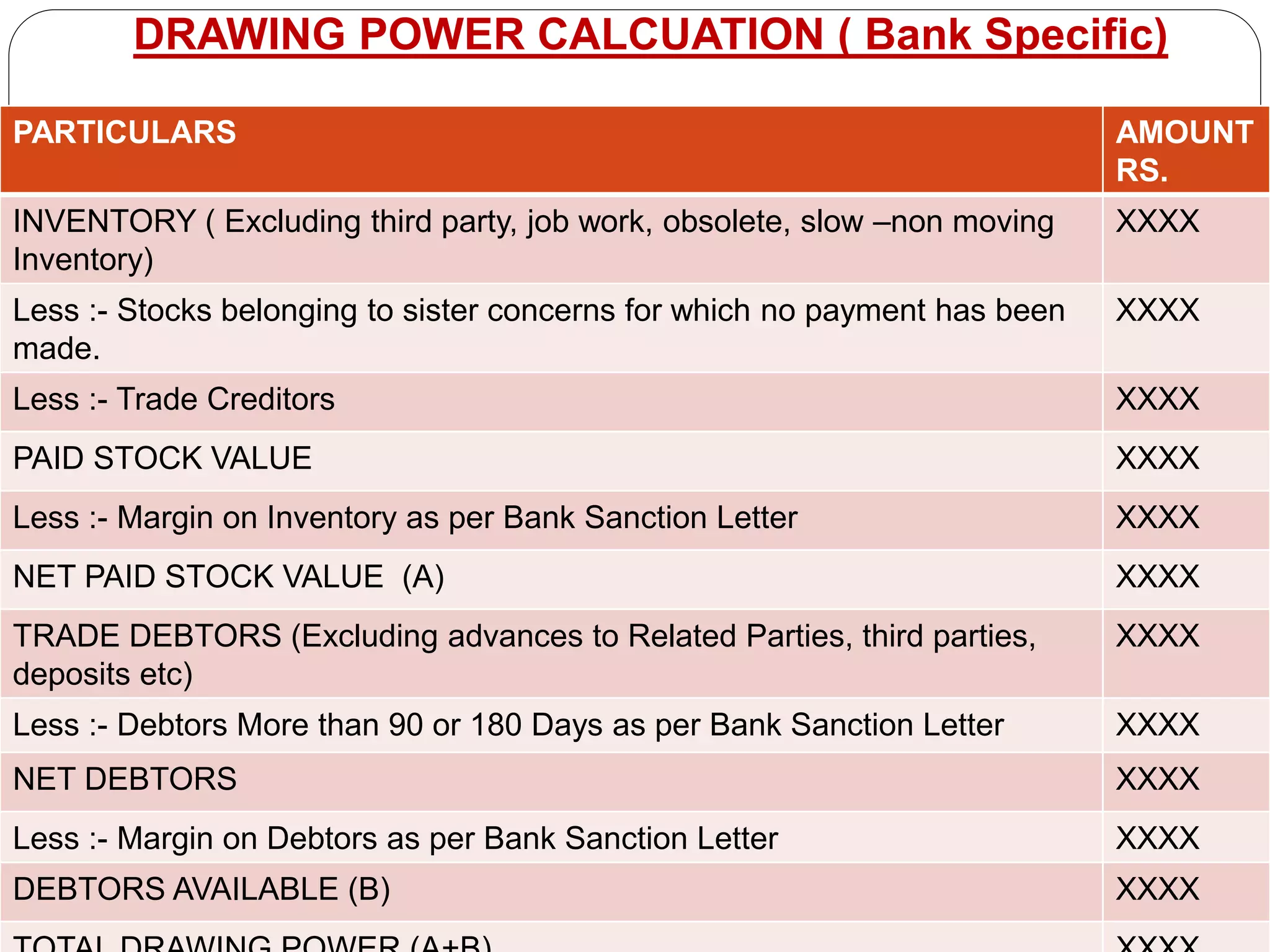 STOCK AND BOOK DEBT AUDIT.pptx