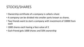 Basics of Stock Market | PPTX