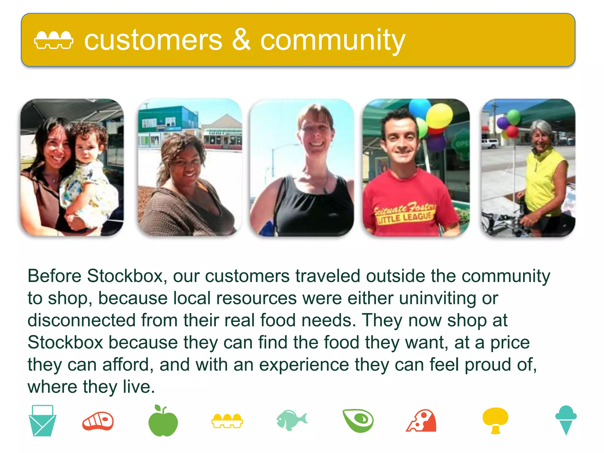 Stockbox pitch deck | PPT