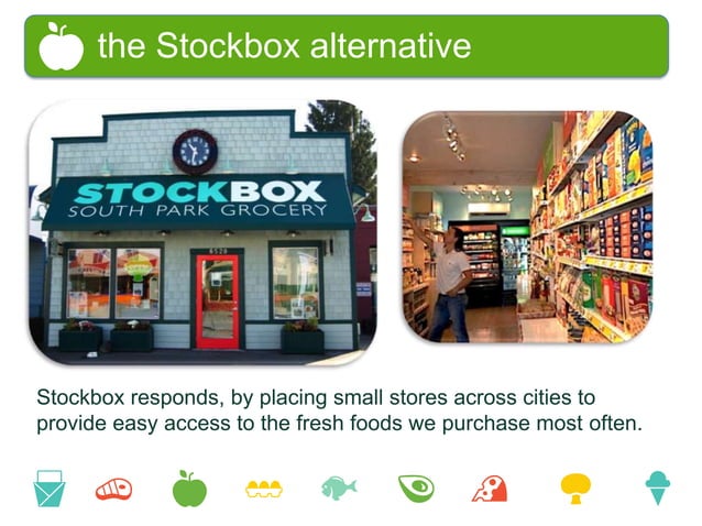 Stockbox pitch deck | PPT