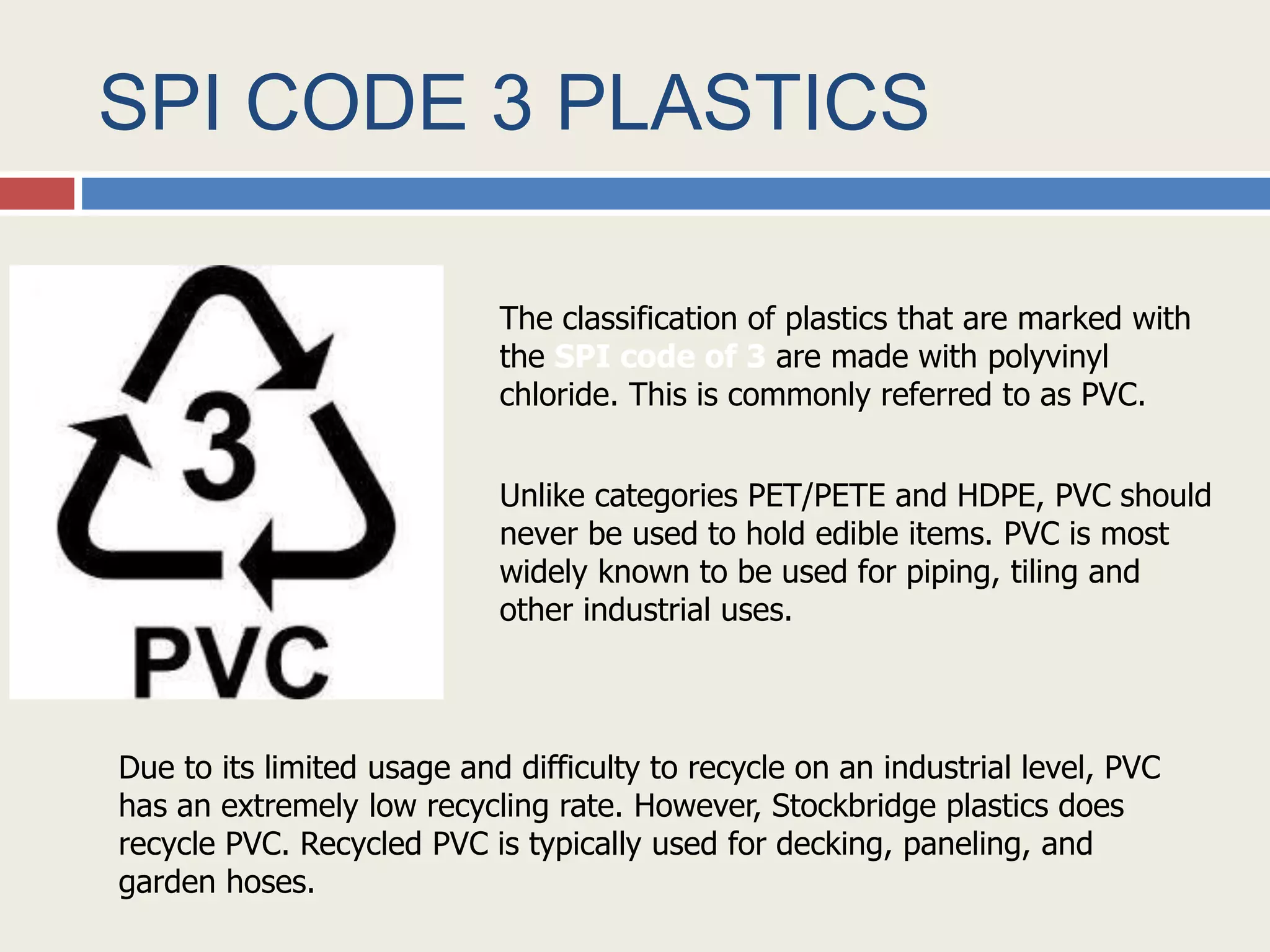 Understanding the Various Types and Classifications of Plastics | PPT