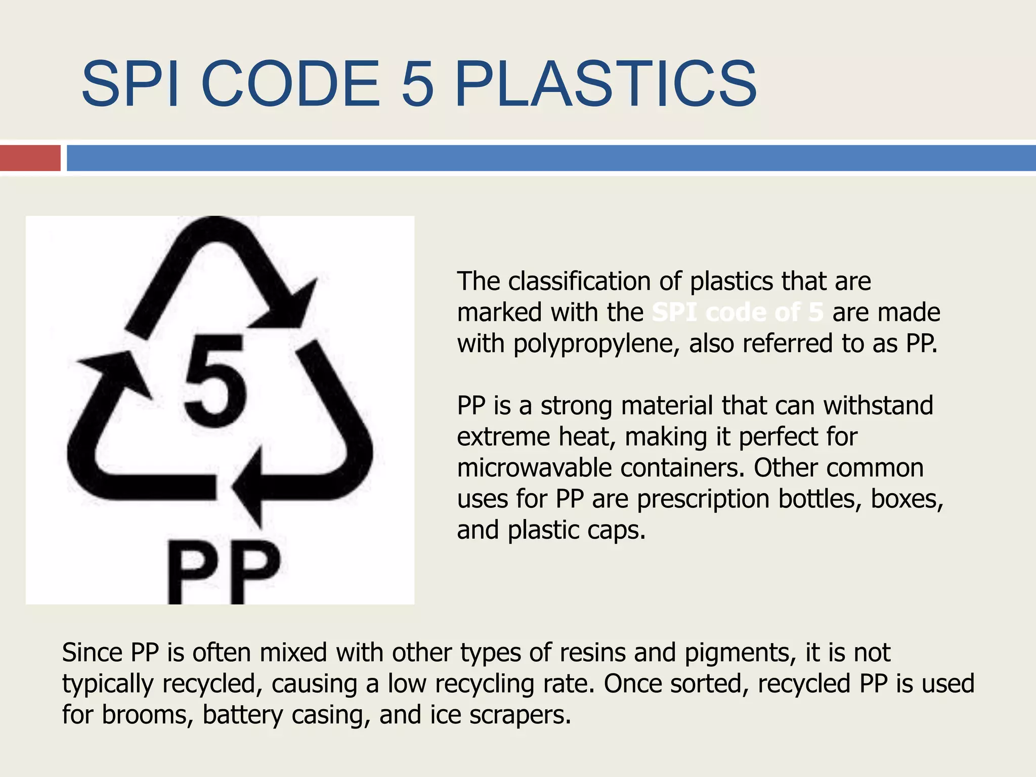 Understanding the Various Types and Classifications of Plastics | PPTX