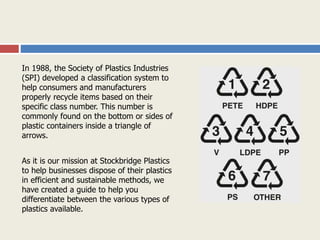 Understanding the Various Types and Classifications of Plastics | PPTX