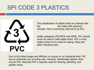 Understanding the Various Types and Classifications of Plastics | PPTX