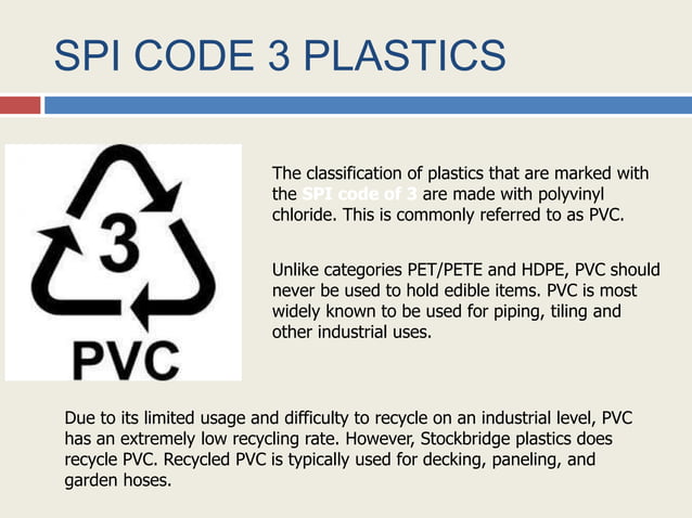 Understanding the Various Types and Classifications of Plastics | PPT