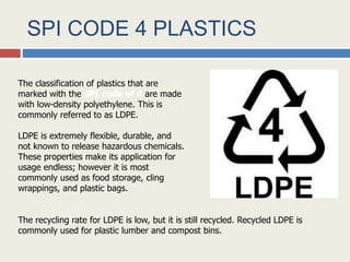 Understanding the Various Types and Classifications of Plastics | PPTX