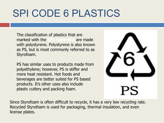 Understanding the Various Types and Classifications of Plastics | PPTX