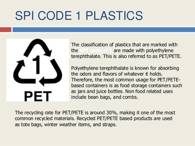 Understanding the Various Types and Classifications of Plastics
