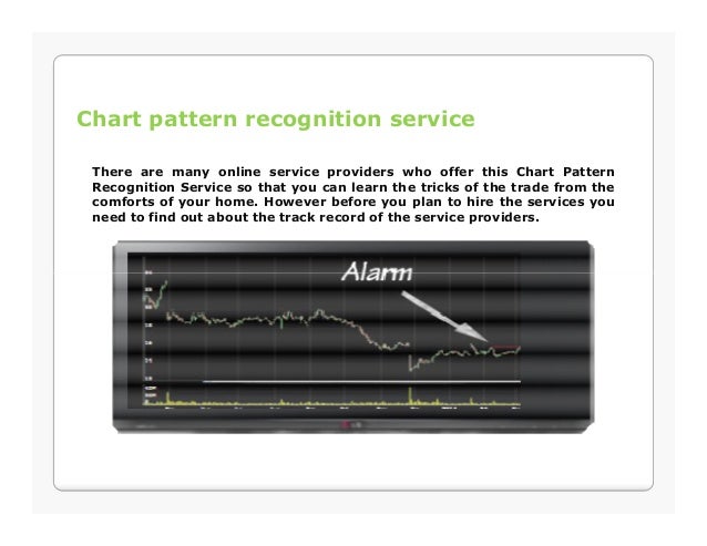 Stock chart pattern recognition