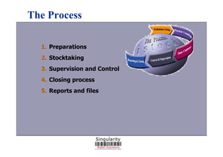 Stock counting services | PPT