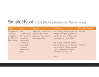 Increase Stock edge User Engagement | PPT