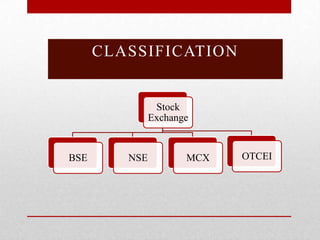 Stock exchange of india | PPTX